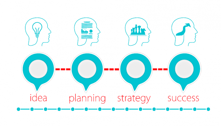 How to Plan and Organise a Successful Sports Event